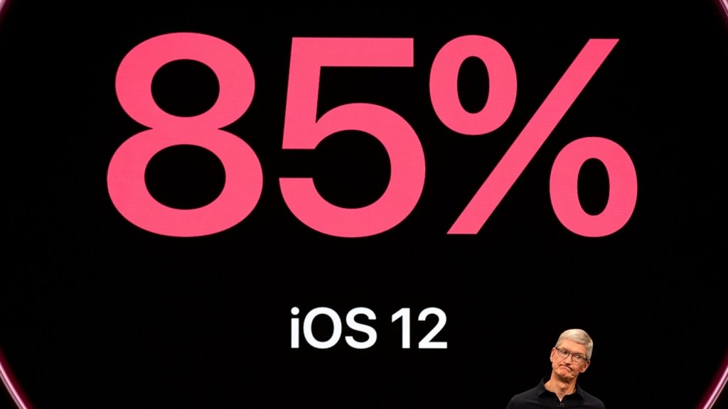 Apple's Top Leaders Use This Simple Presentation Hack to Make Their ...