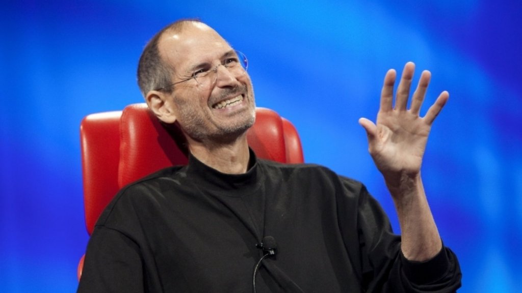 7 Habits of Remarkably Authentic People | Inc.com