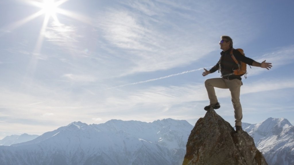 15 Personality Traits of the Most Successful People | Inc.com