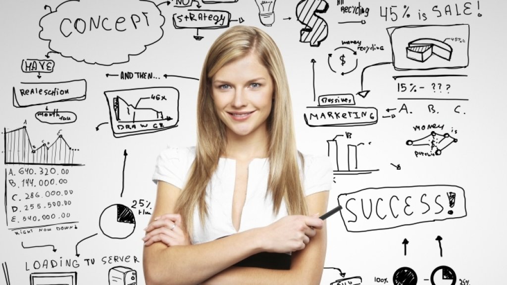 7 Habits of Highly Successful People | Inc.com