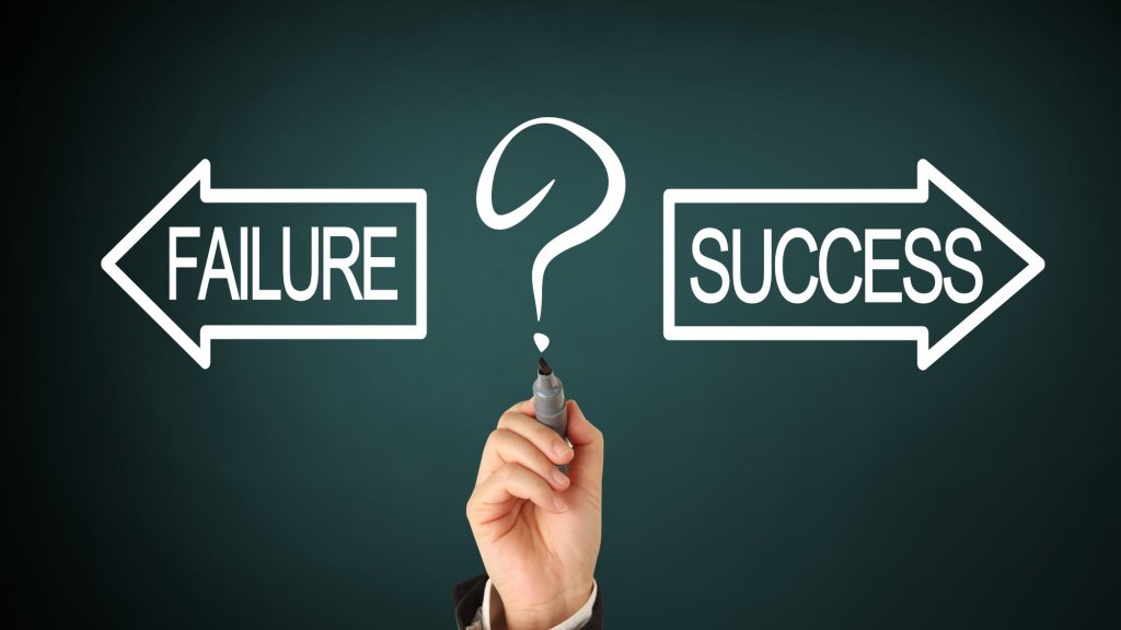 29 Coaching Questions That Can Help Increase Success | Inc.com