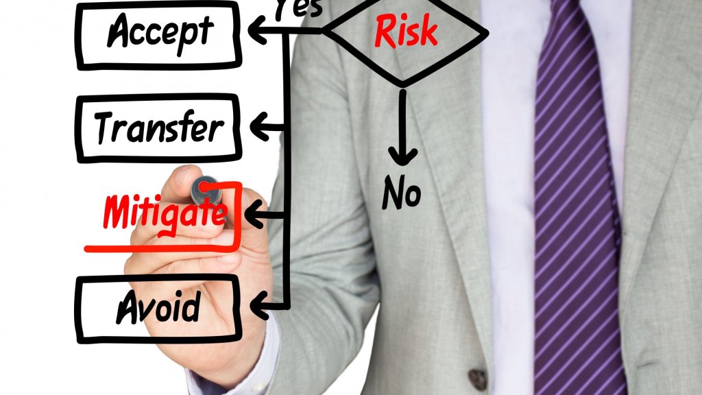 4 Ways to Mitigate Risk in Your Sales Pillar Right Now | Inc.com