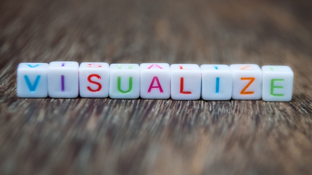 Visualize, Strategize, Achieve: What's Your 2019 Vision? | Inc.com