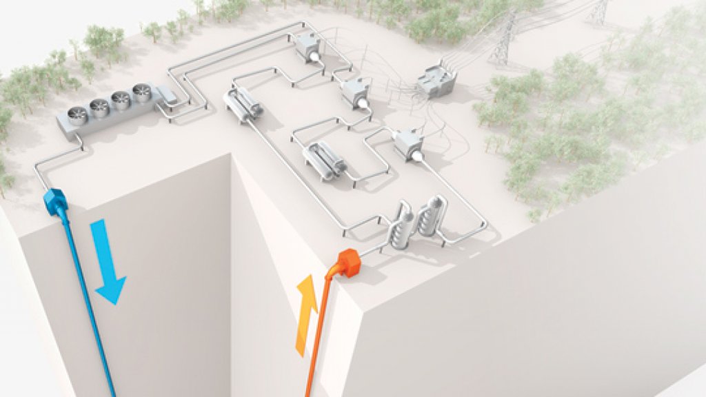 Innovation: Enhanced Geothermal System | Inc.com