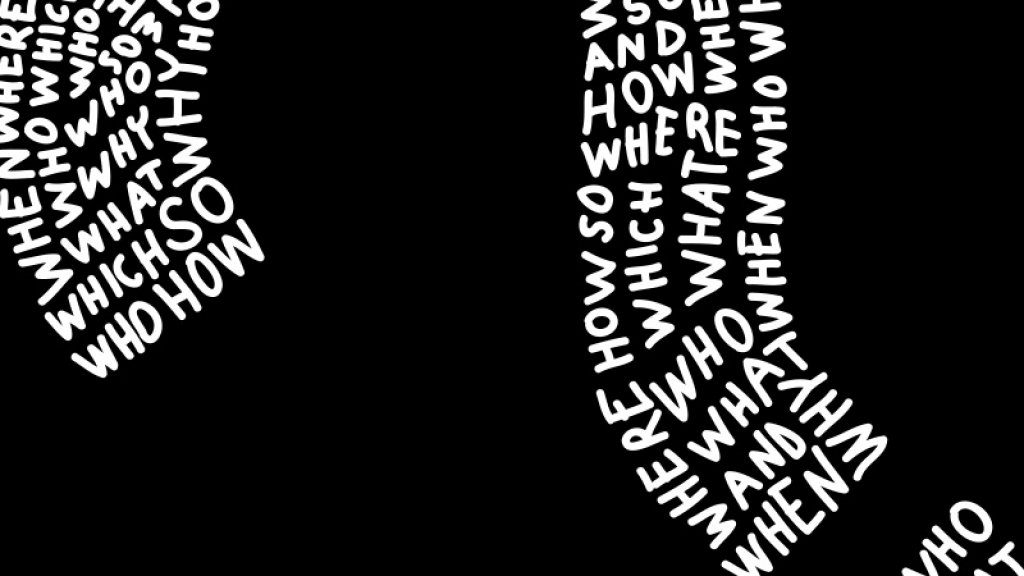 The 4 Sales Questions You Absolutely Must Ask | Inc.com