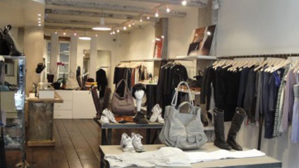 The Secret to Retail Store Profitability | Inc.com