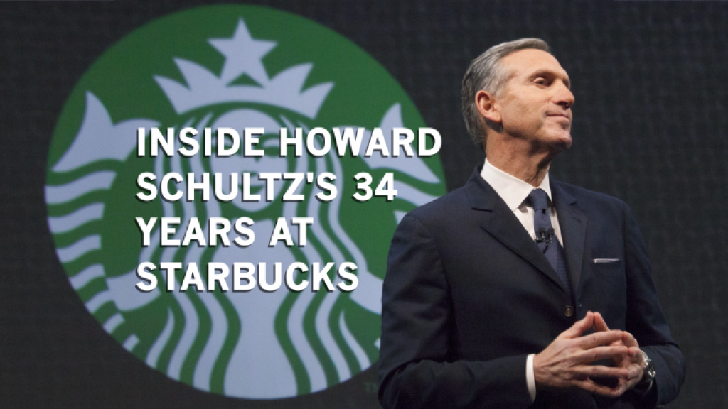 Inside Howard Schultz's 34 Years at Starbucks | Inc.com