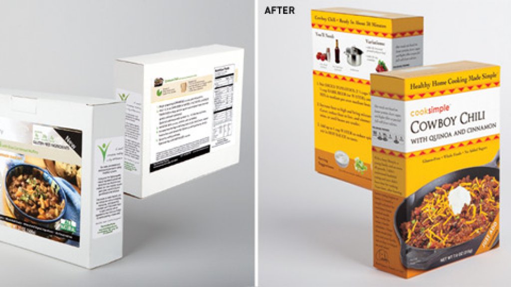 Design Makeover: Healthy Pantry Gets New Look | Inc.com