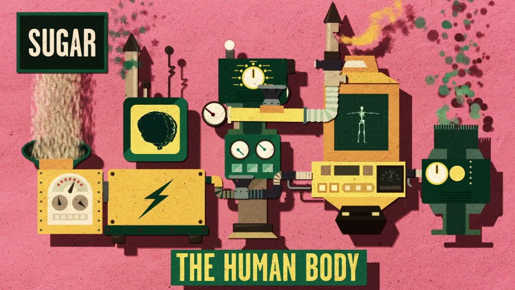 What That 3pm Sugar Rush Does to Your Brain | Inc.com