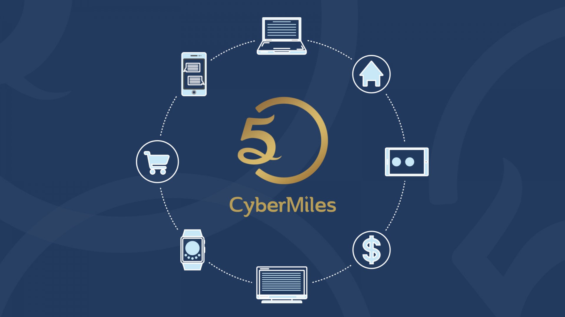 Are Initial Coin Offerings the New and Improved Way for Startups to ...