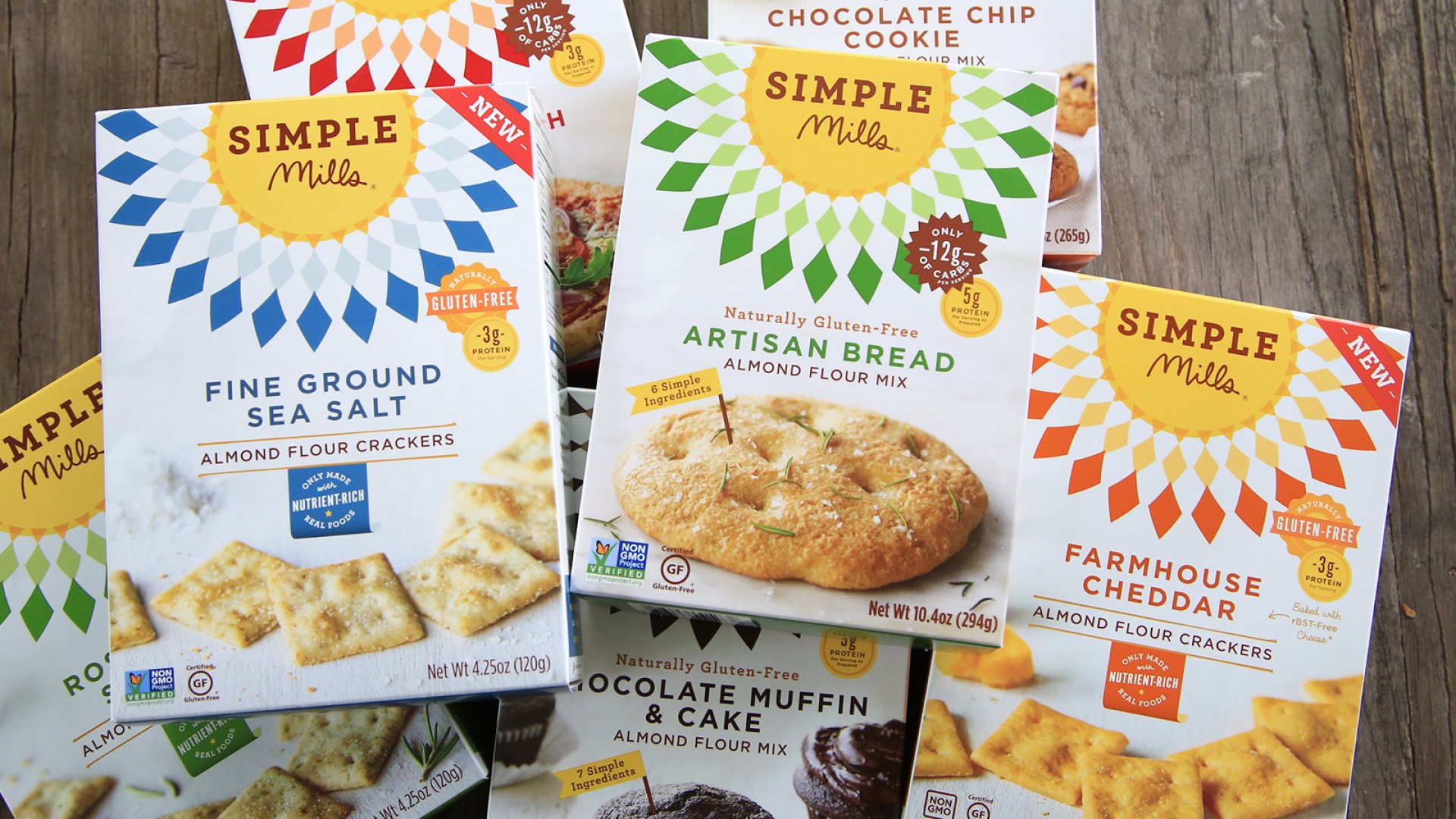 Cheat Sheet to Year 1 as an Entrepreneur | Inc.com