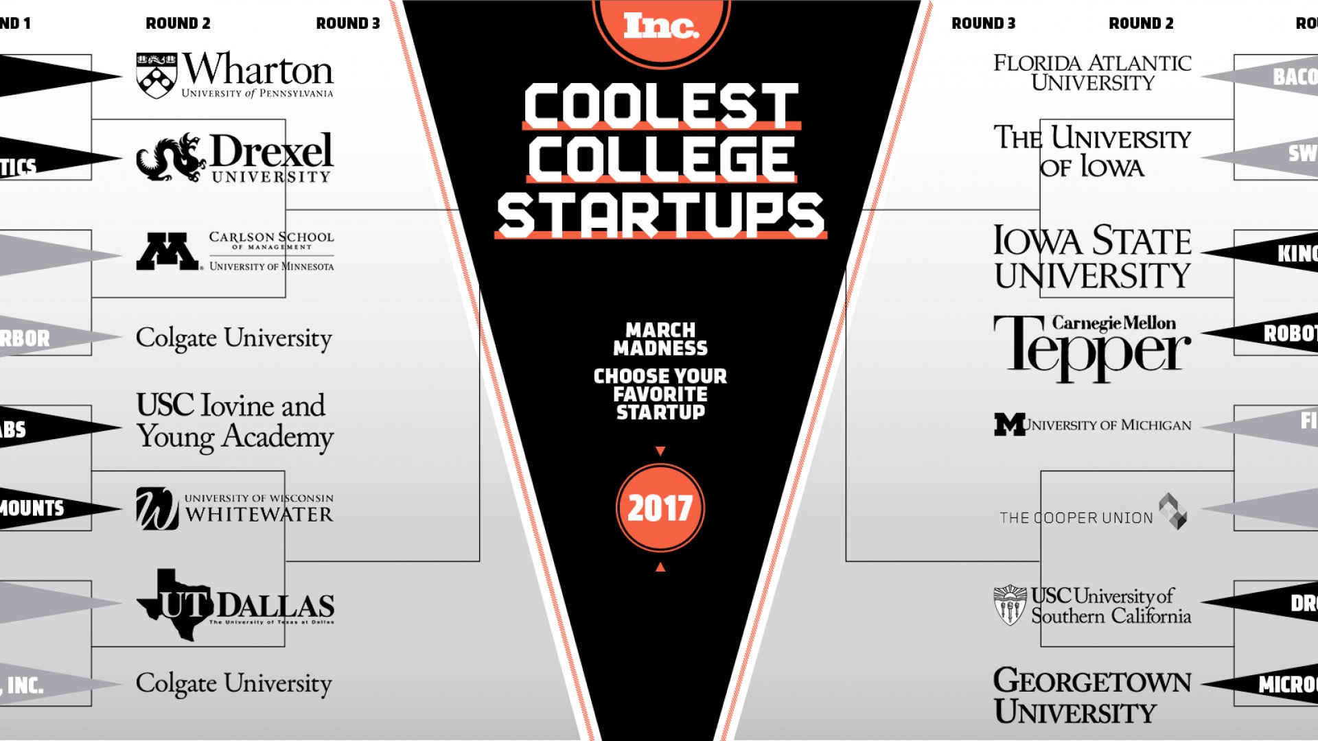 How to Vote for Your Favorite College Startup | Inc.com
