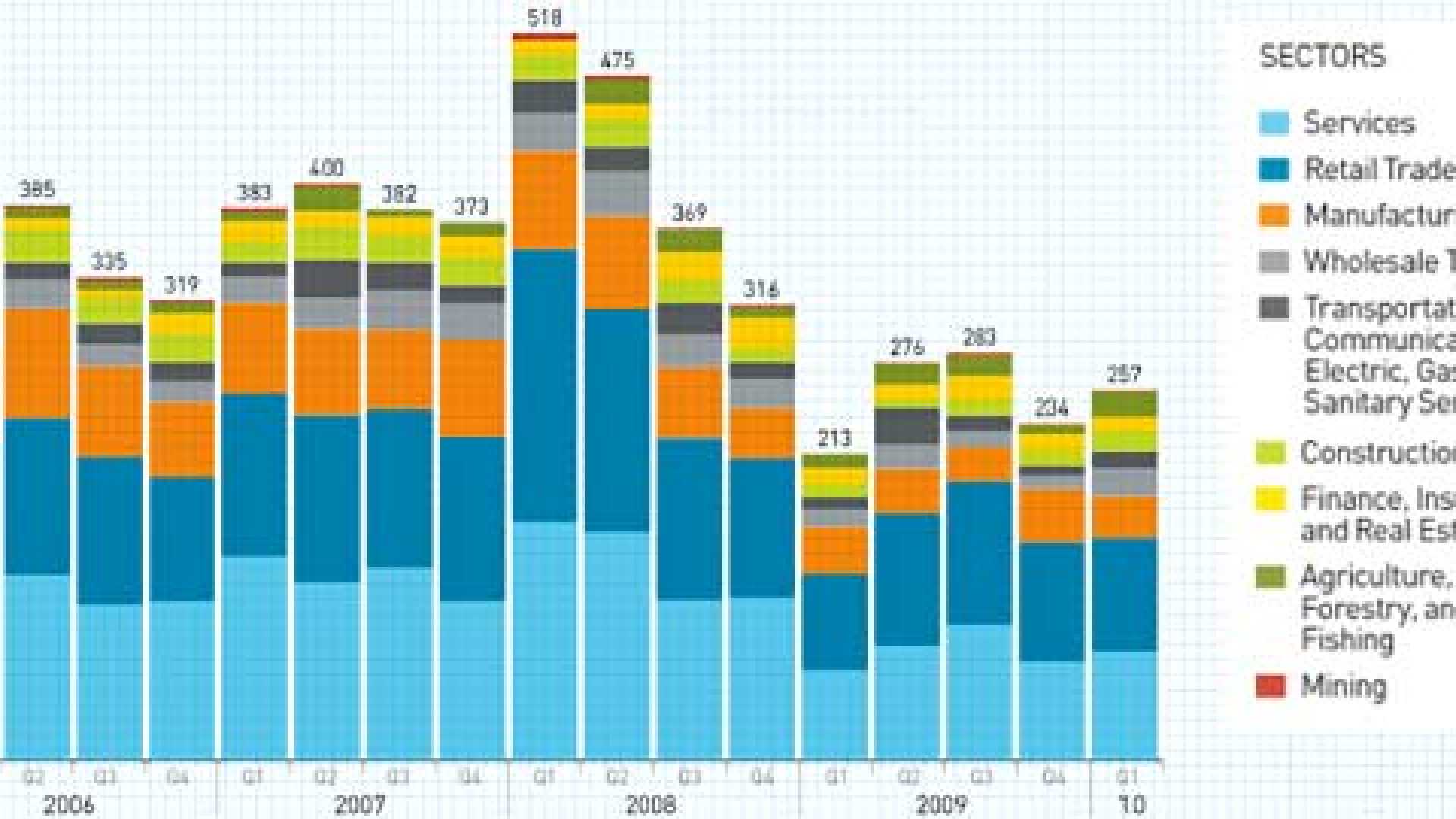 The 2010 Business Valuation Guide | Inc.com