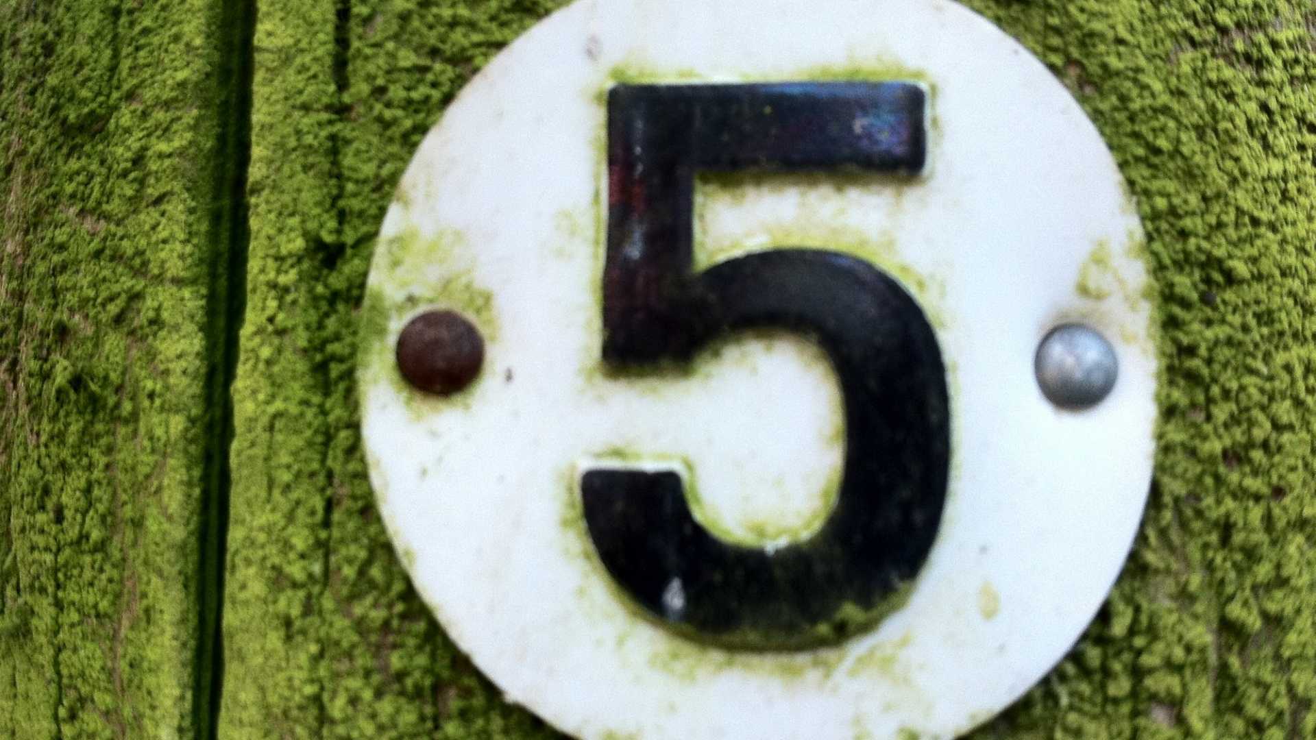 How to Solve Any Problem By Asking 5 Questions | Inc.com