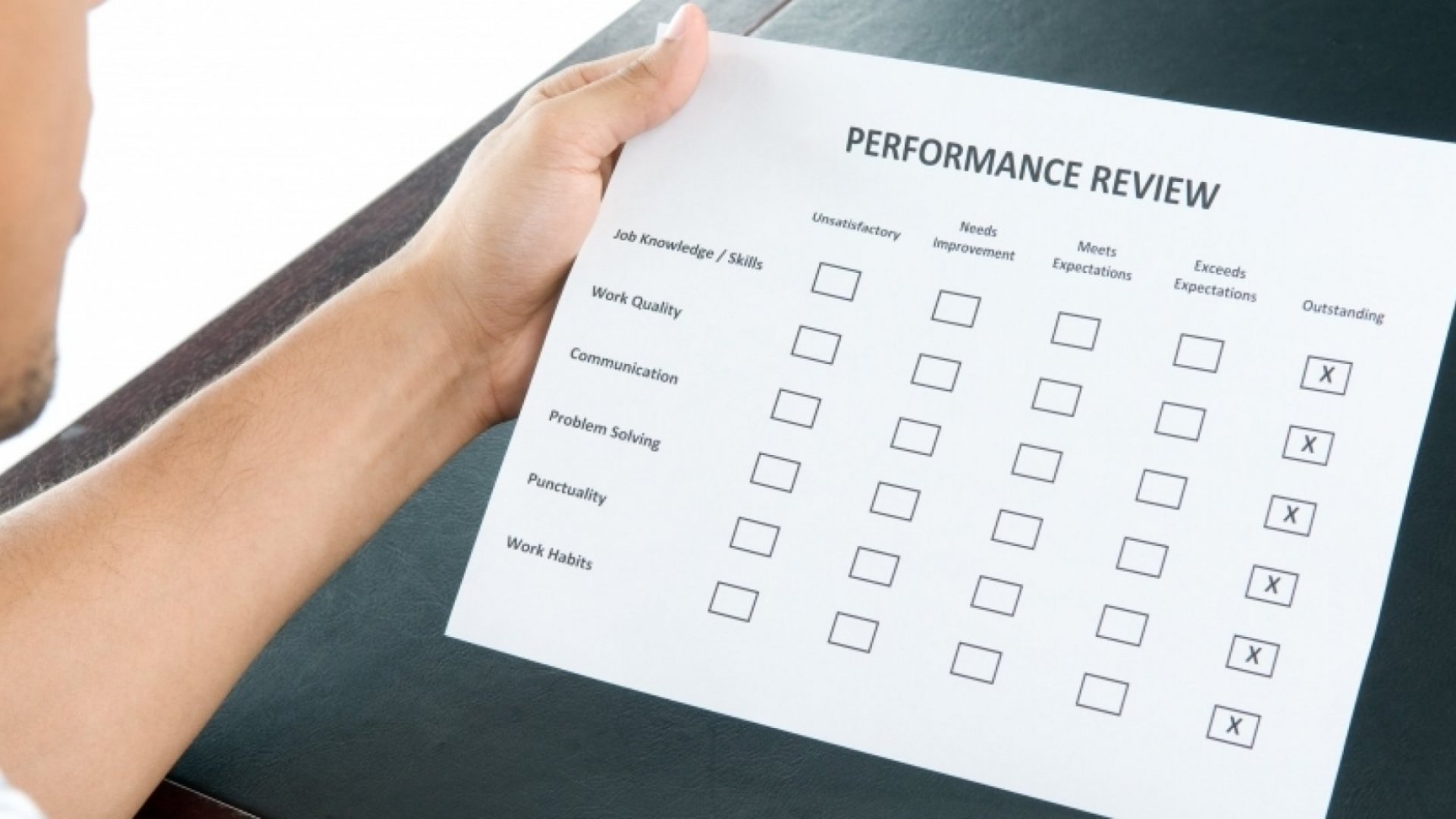 5 Ways to Ignite Your Employees’ Self Esteem | Inc.com