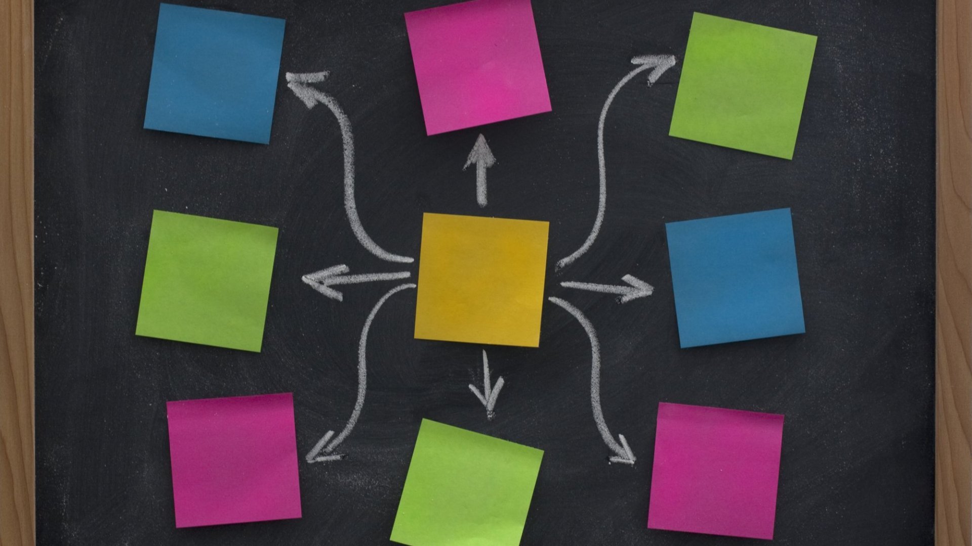 Mindmapping: The Most Useful Software You Don't Have | Inc.com