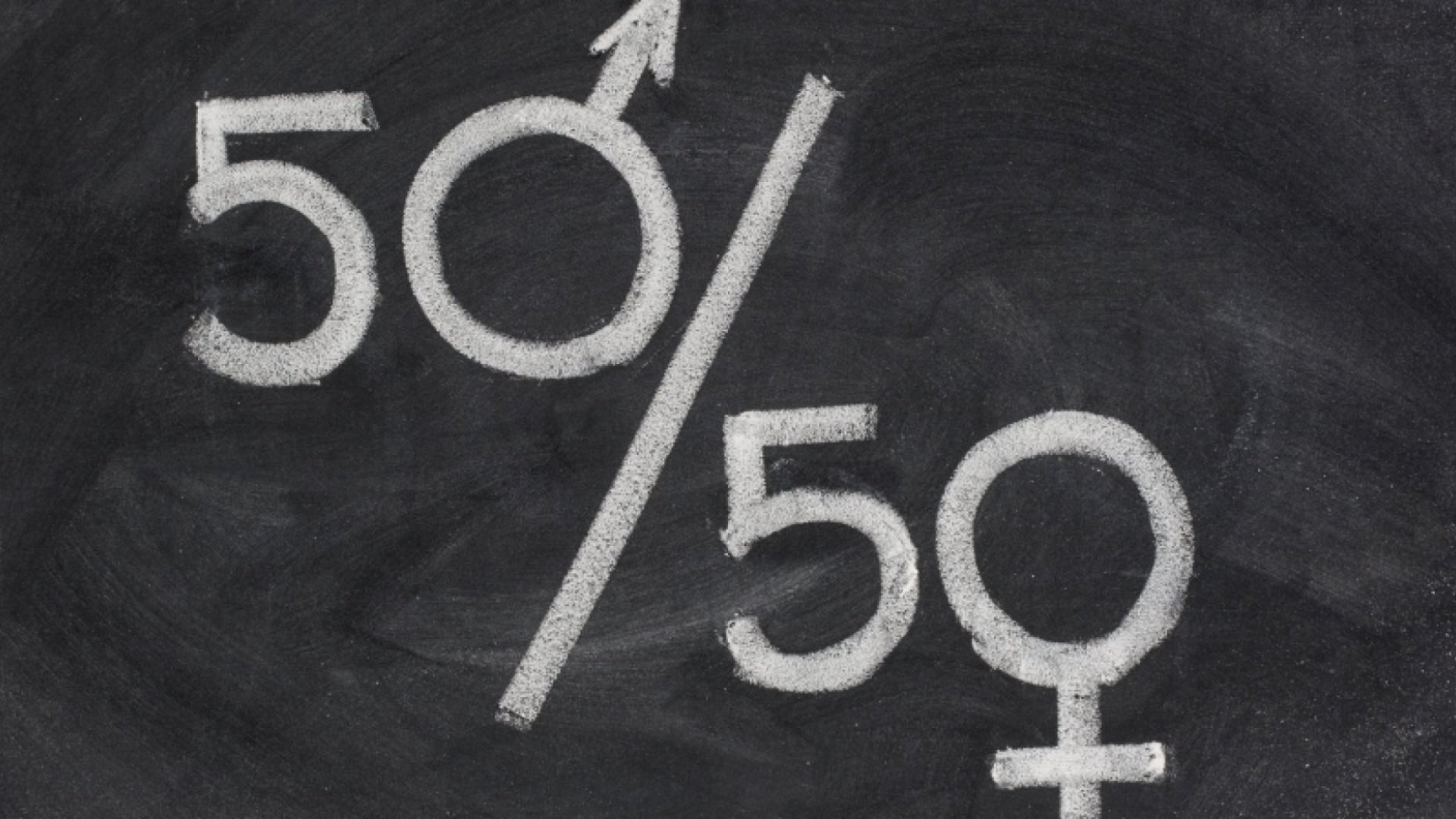 4 Reasons to Accelerate the Race for Gender Equality | Inc.com