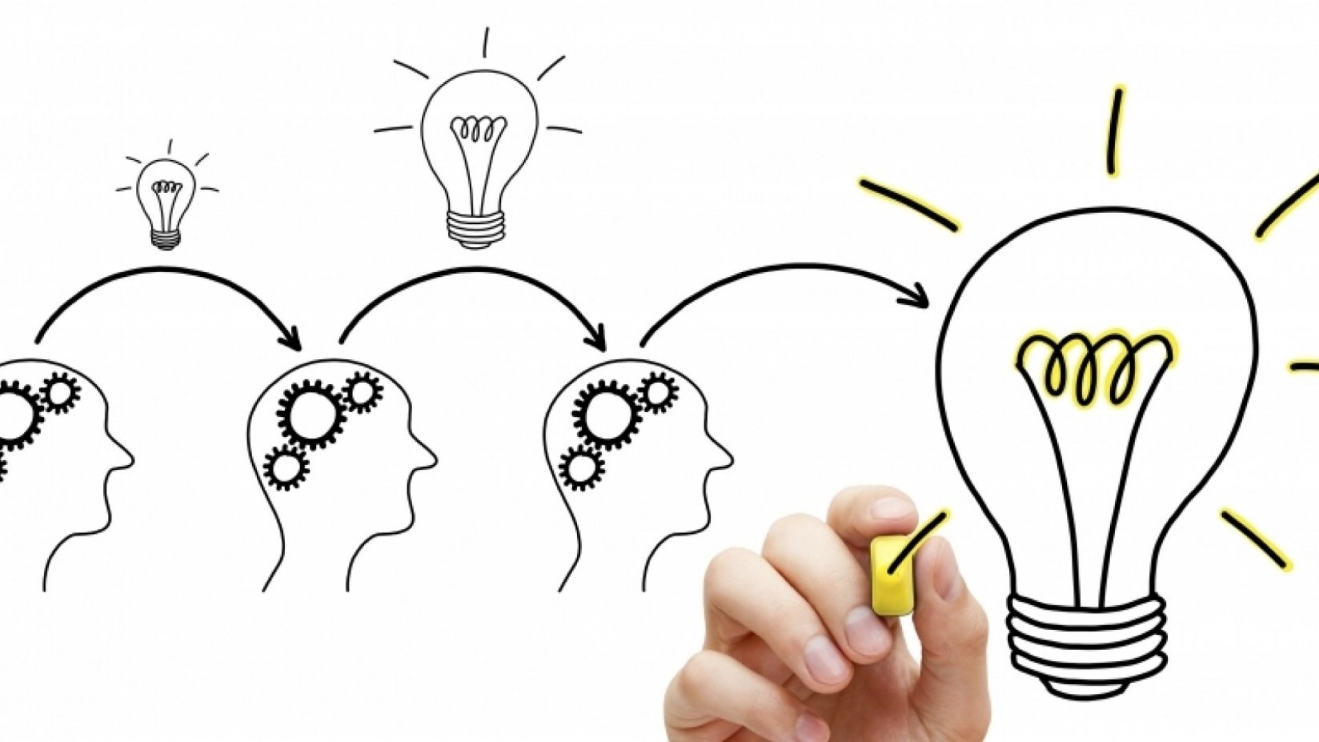 Open Source Innovation: What's In and What's Out | Inc.com