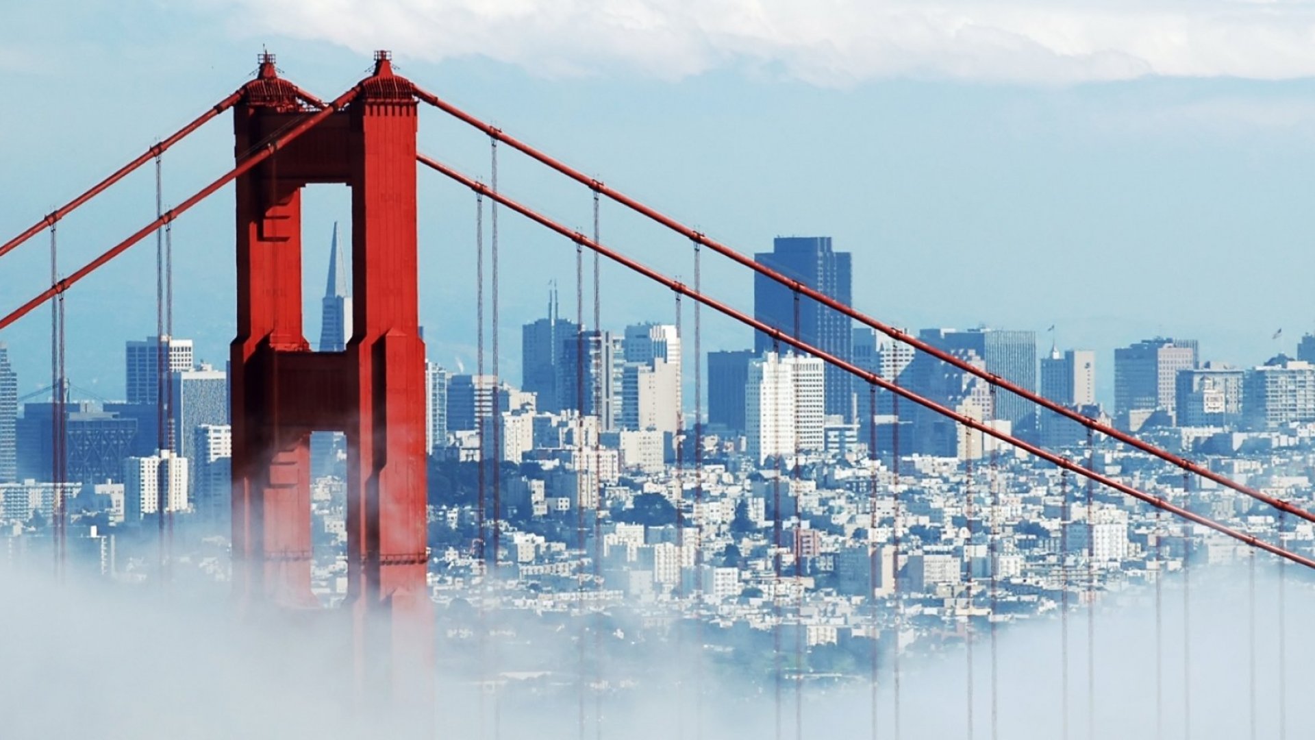 New Study Says These Are America's 10 Hardest-Working Cities | Inc.com