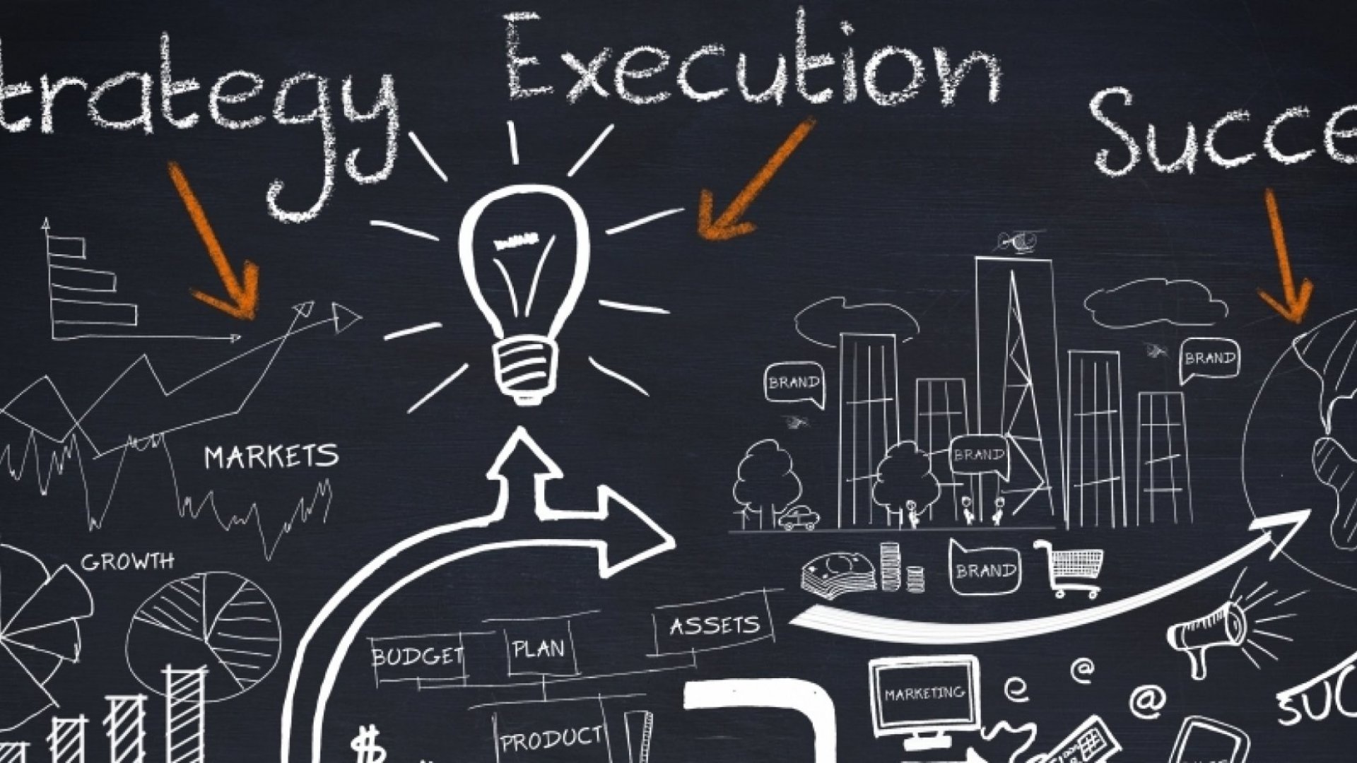 Make Your Work Matter: A Lesson From Apple and Amazon | Inc.com