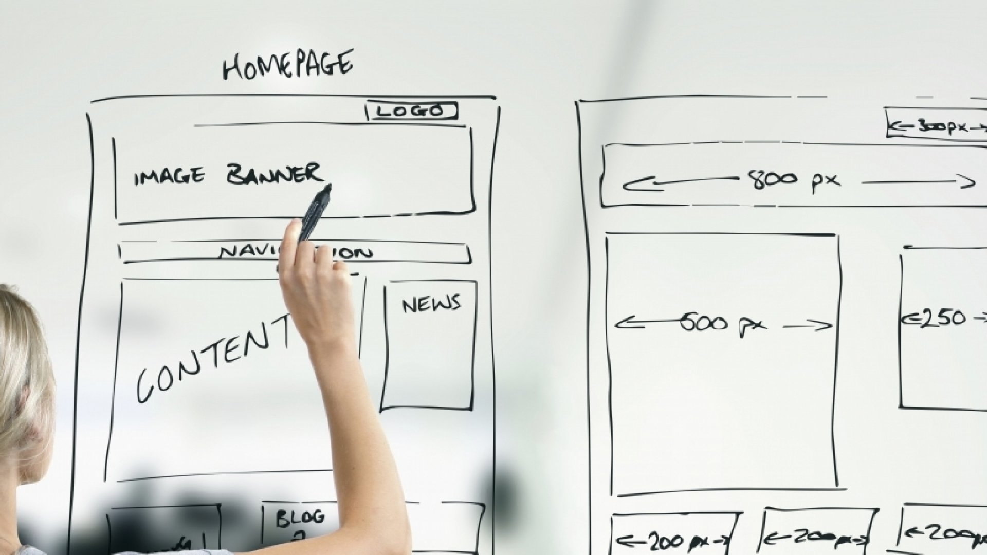 Why a Personal Website Is Your Best Asset (and How to Make It Not Suck ...