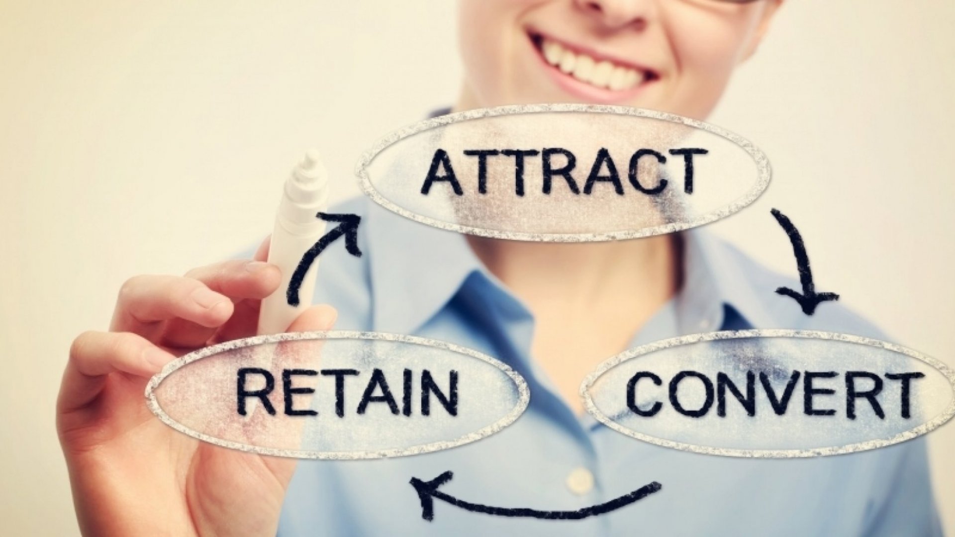 A Little-Known Leadership Lesson to Retain Your Top Talent | Inc.com