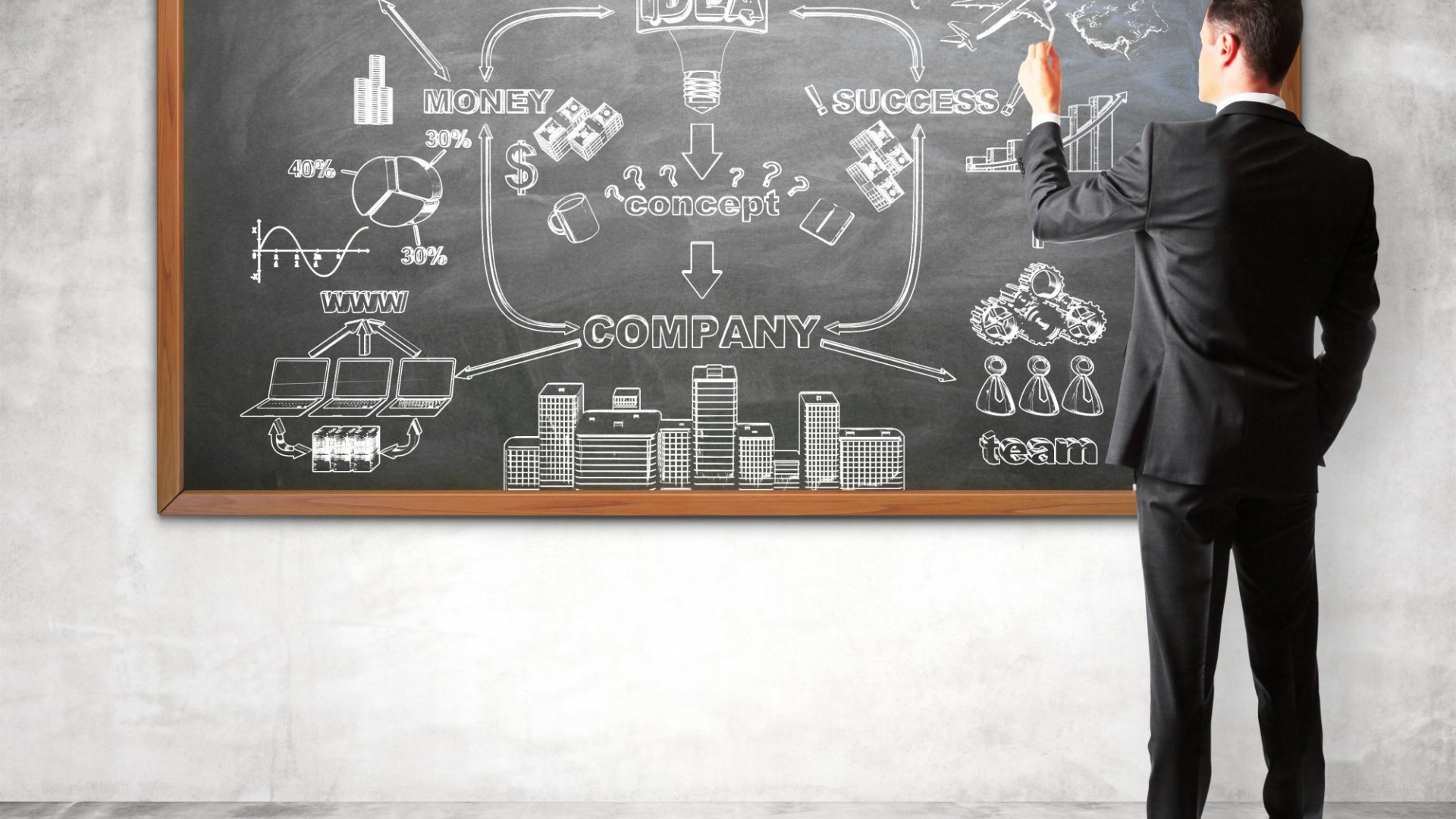 Here are 5 Reasons Why Your Business Isn't Taking Off. | Inc.com