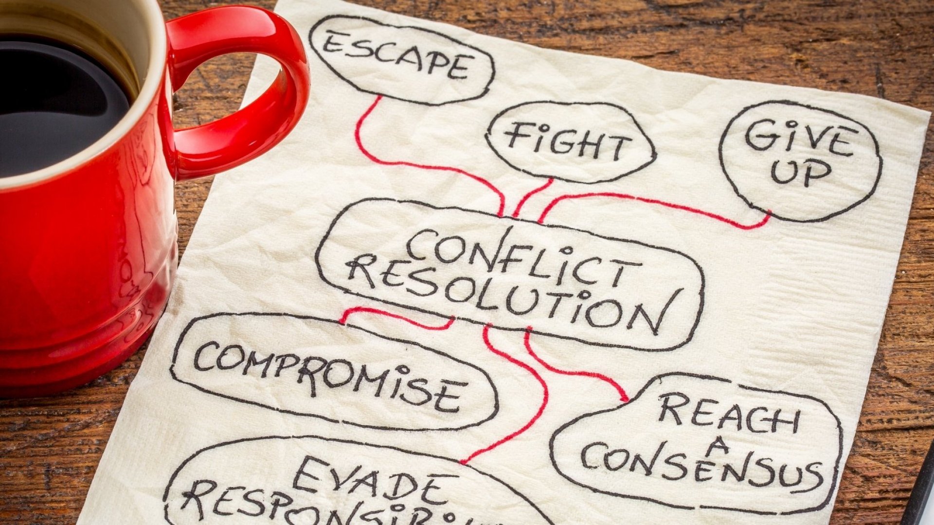 How the Best Leaders Resolve Workplace Conflicts | Inc.com