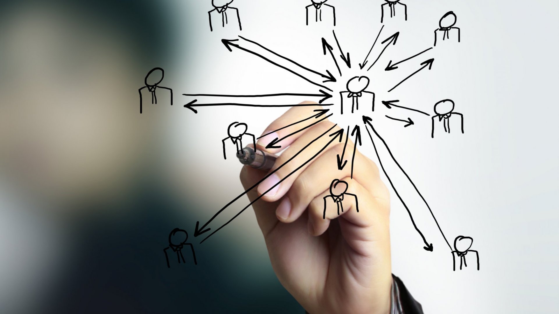 5 Relationships the Most Successful Entrepreneurs Cultivate | Inc.com