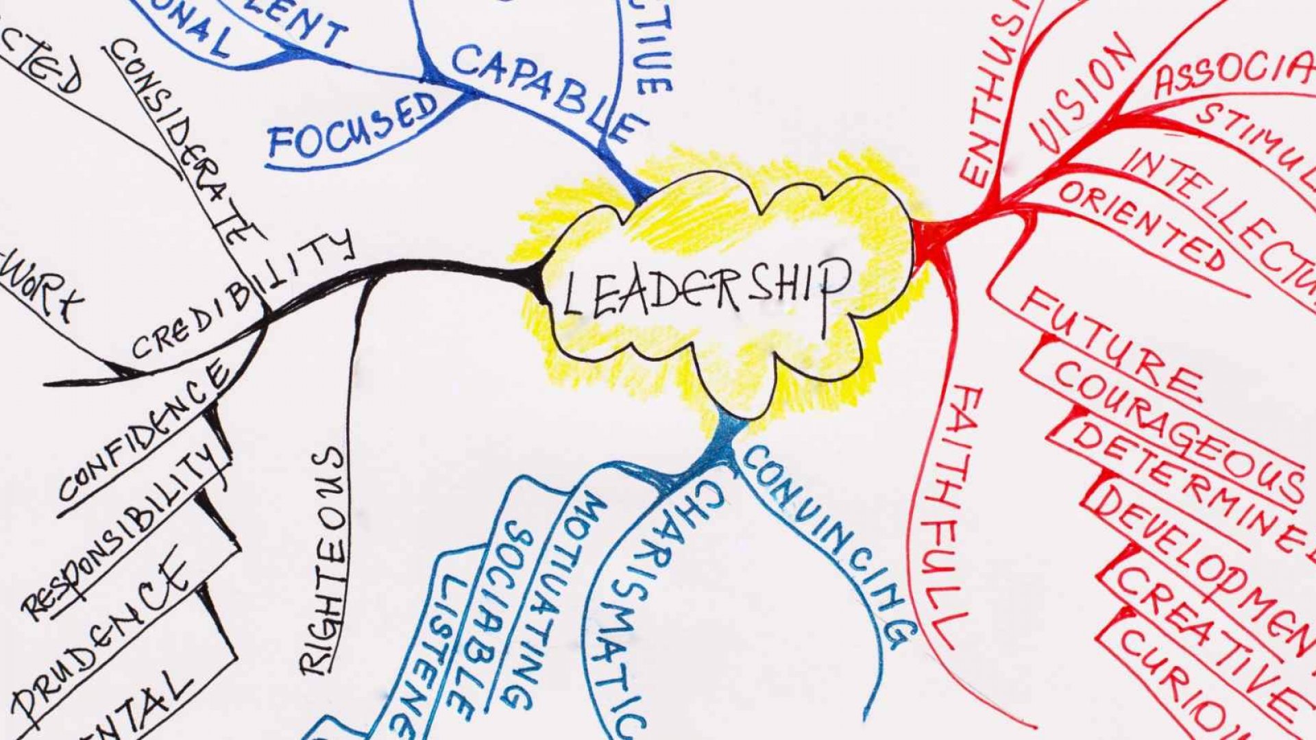 Why You Should Design Your Life | Inc.com