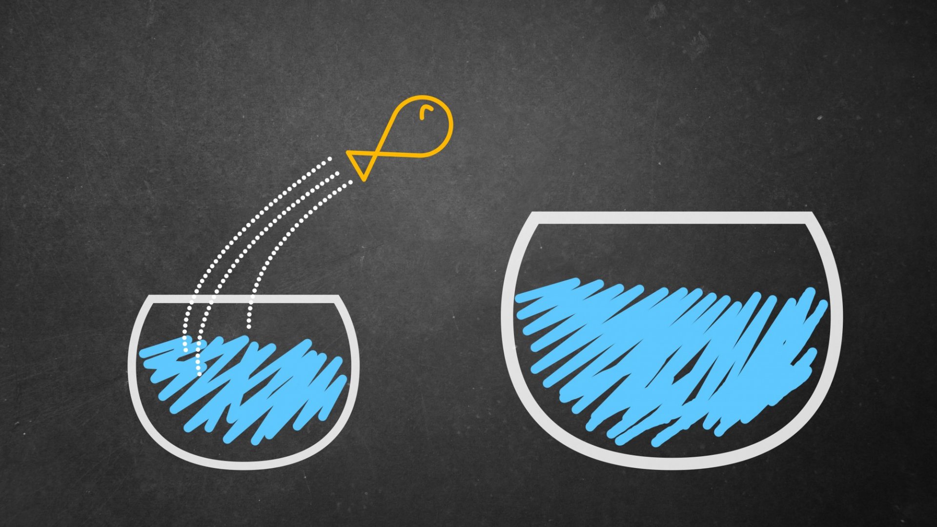 4 Ways to Become Intentional About Your Goals Right Now | Inc.com