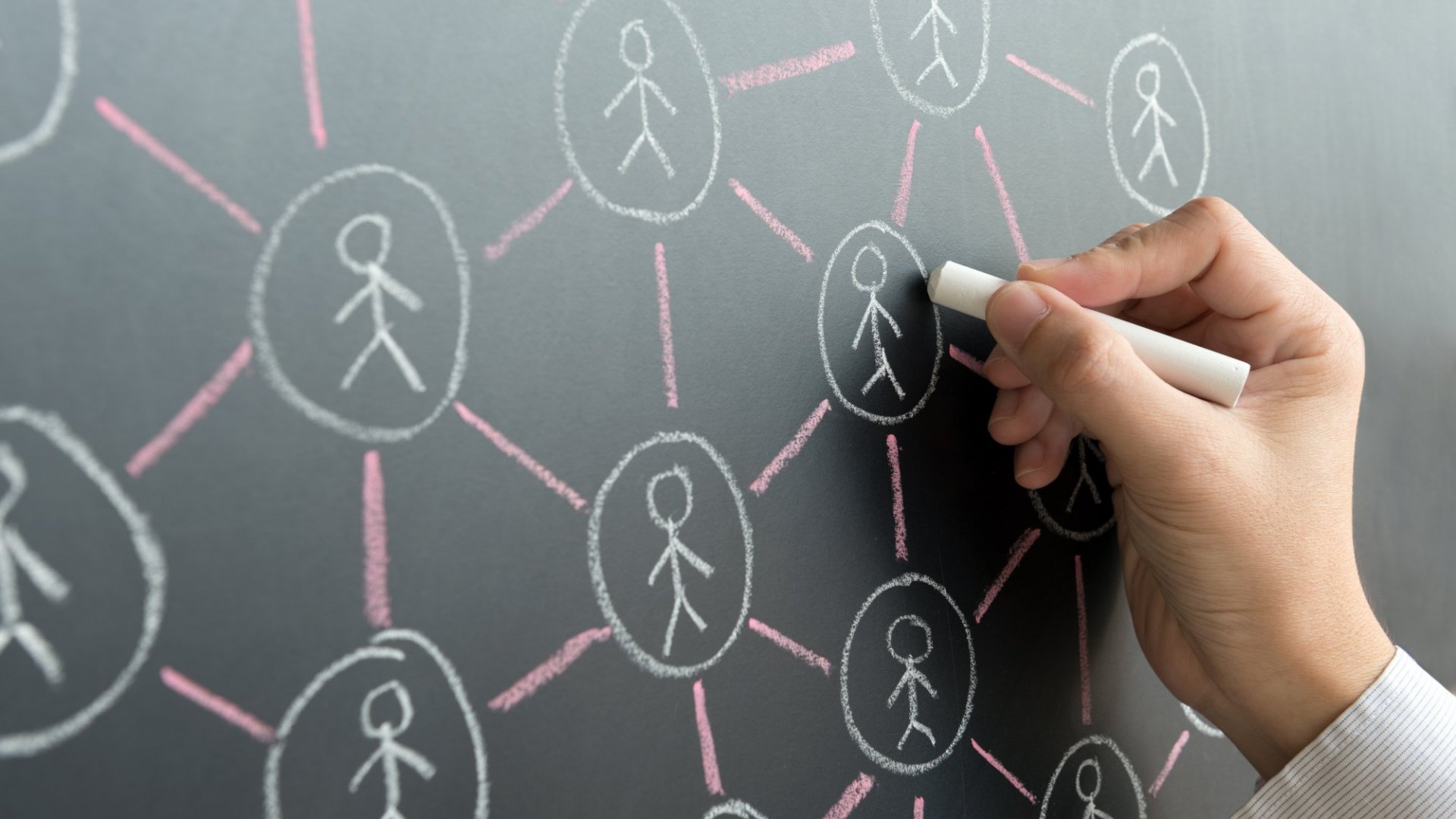 7 Habits to Build Your Center of Influence | Inc.com