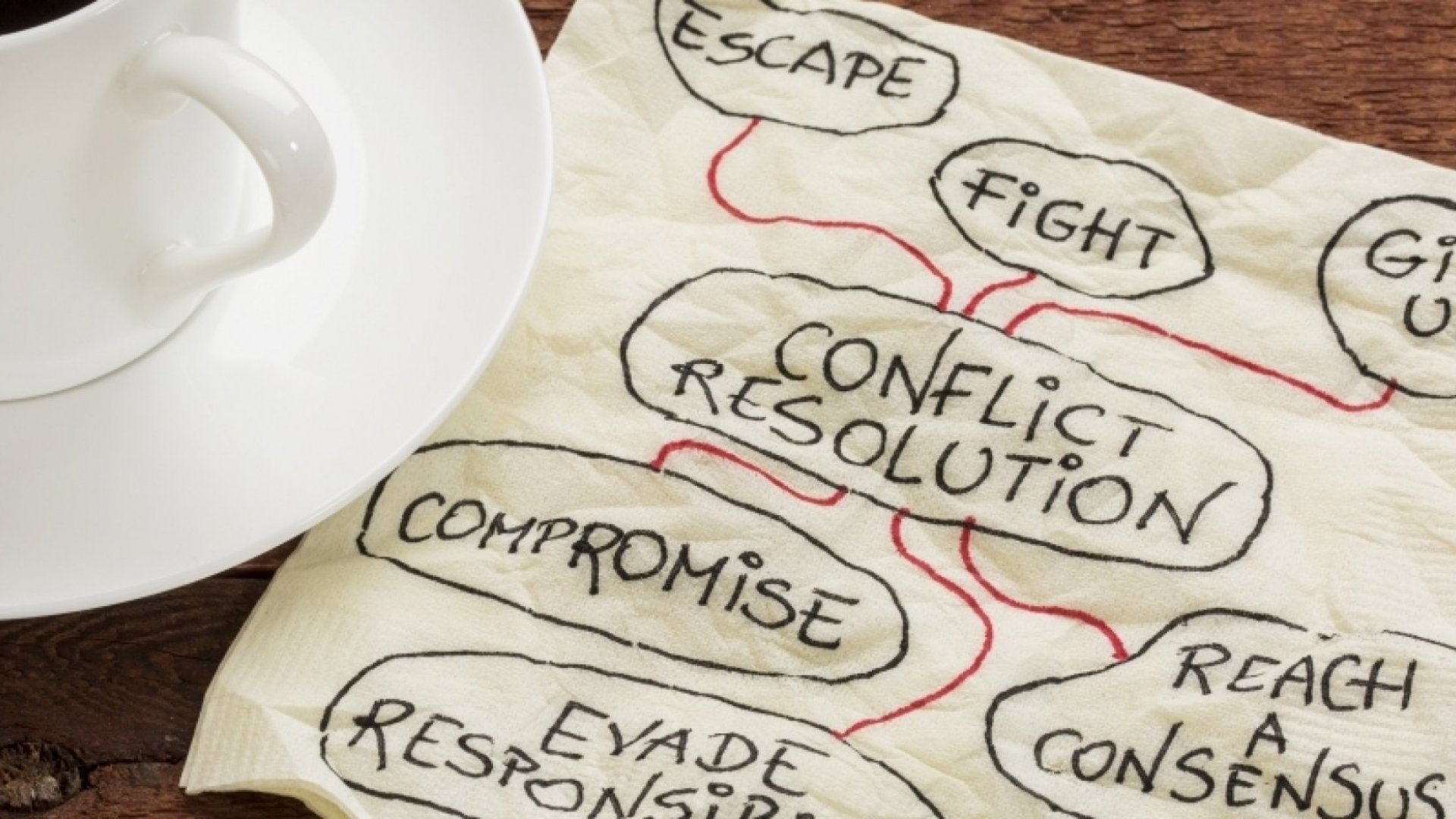 5 Tips for Leaders to Harness Conflict and Communicate Calmly | Inc.com