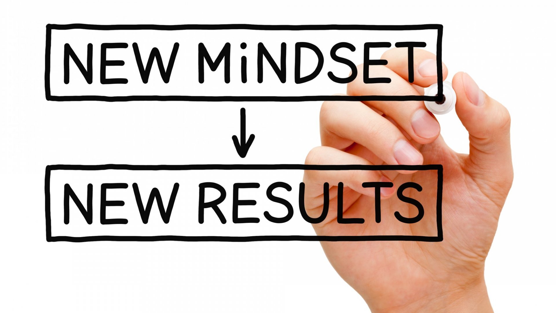 The One Thing You Can Do to Create 100% Engagement in Your Company ...