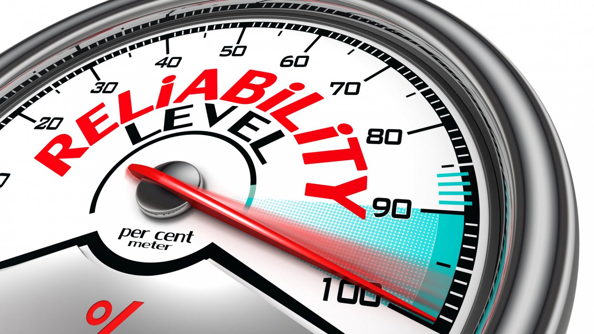 How to Create The Reliability Advantage for Your Team | Inc.com