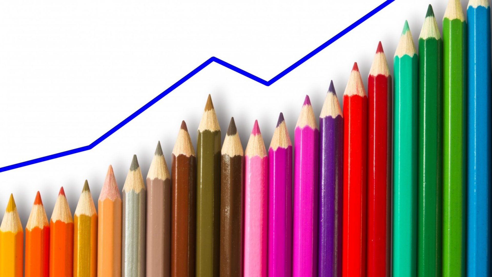 Why Design Is the Best Bottom-Line Strategy | Inc.com