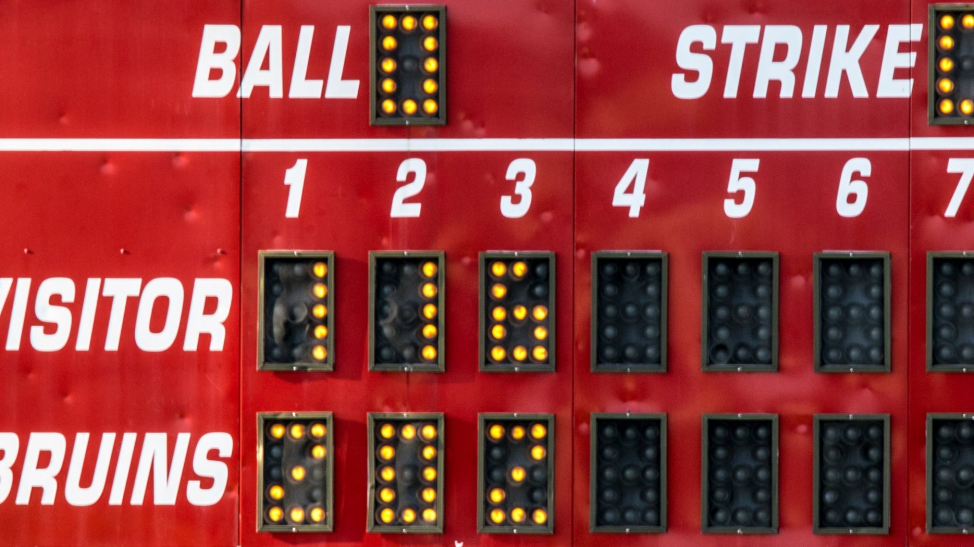 5 Ways to Keep Score and Boost Accountability | Inc.com