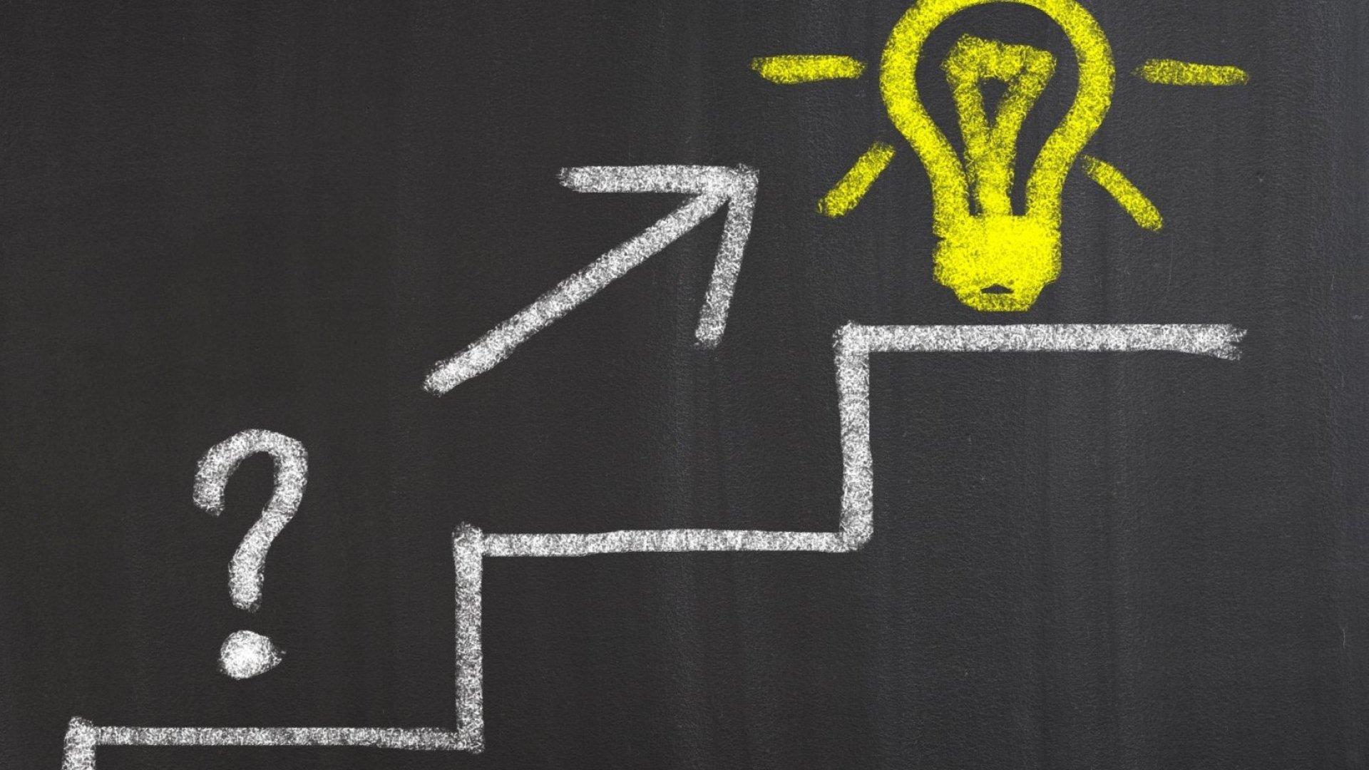 Why Great Leaders Ask Great Questions | Inc.com