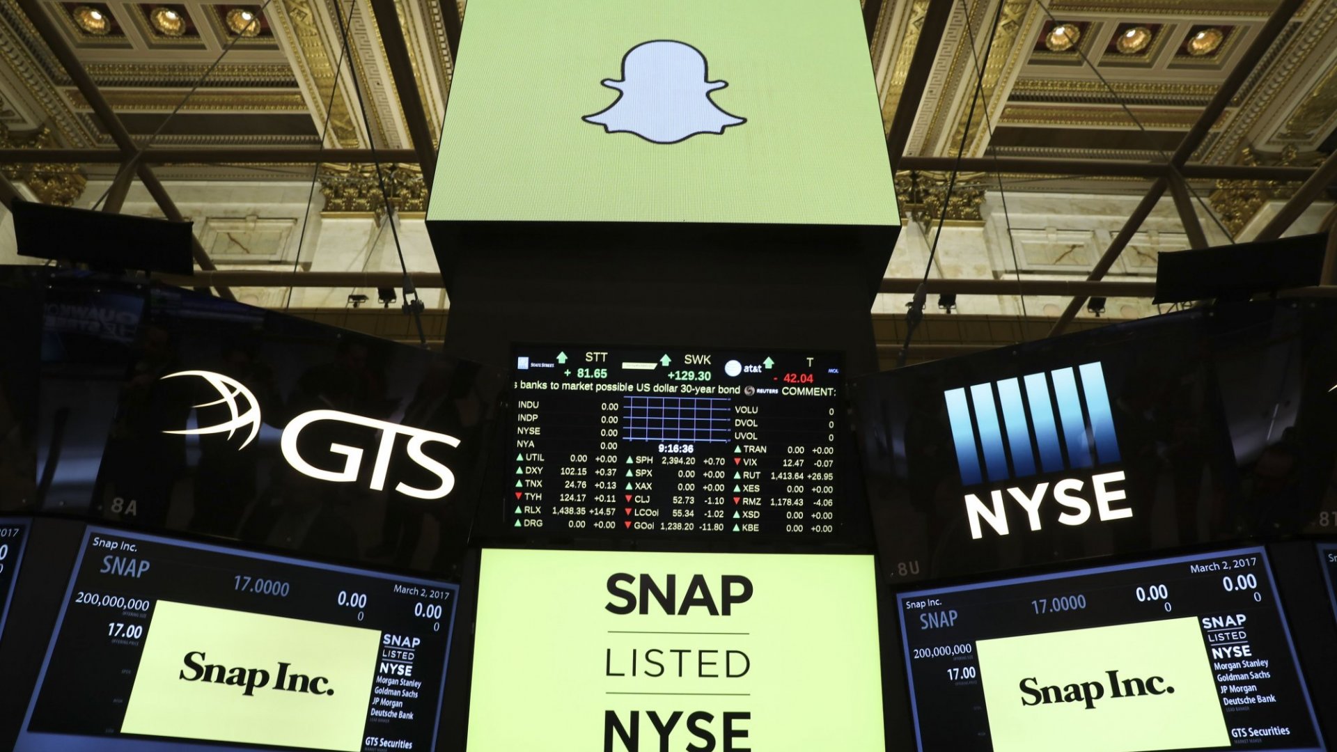 Was the Snapchat IPO a Big Hit or a Terrible Miss? | Inc.com