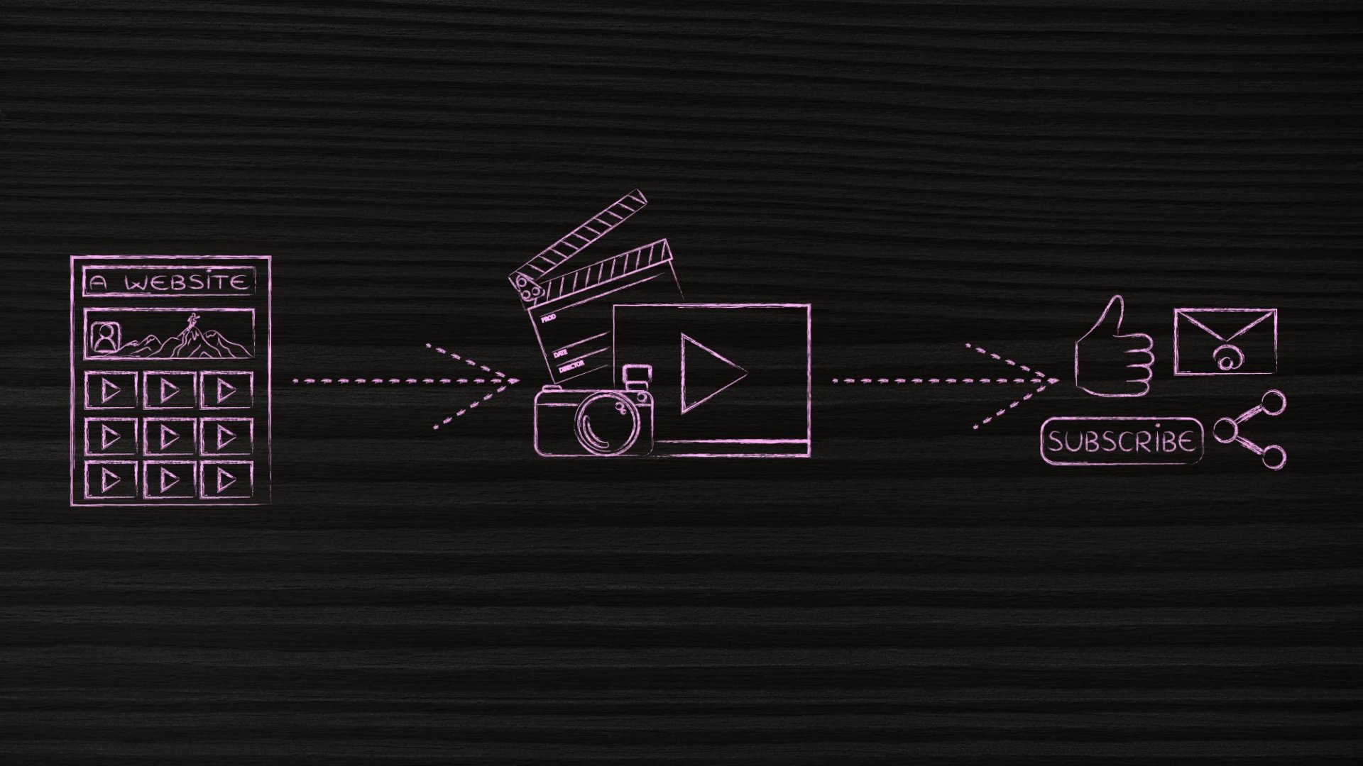 How to Produce a Motion Graphic That Boosts Traffic and Sales | Inc.com