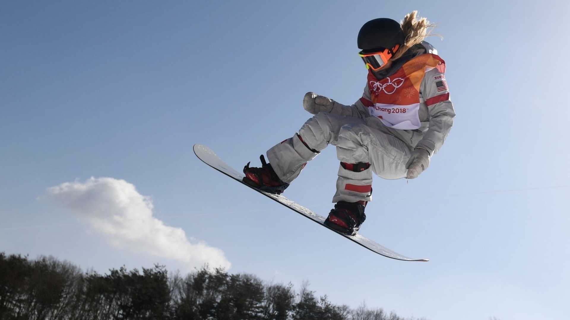 6 Lessons to Improve Your Leadership Skills, From Olympic Coaches | Inc.com