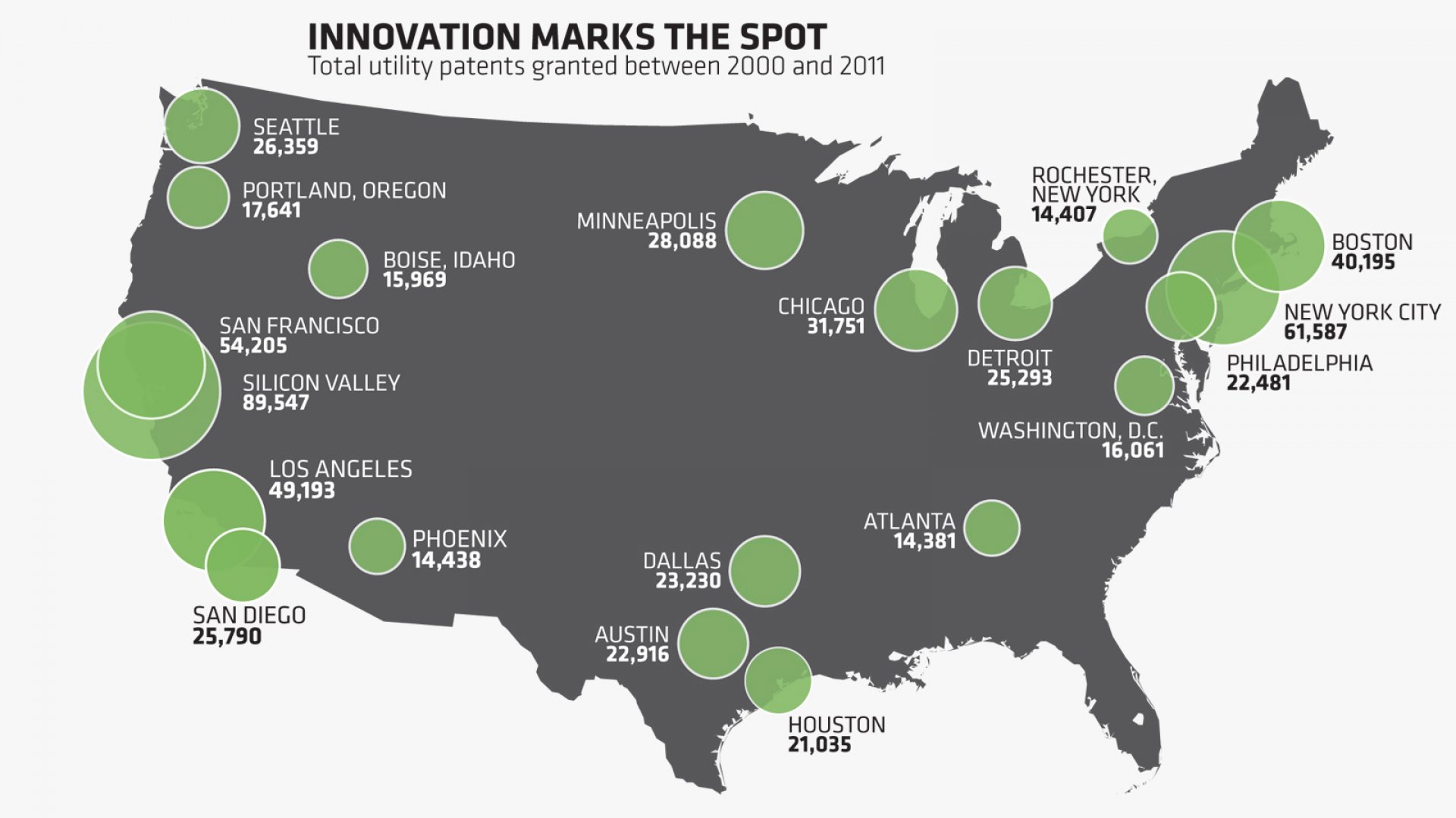 The Most Innovative Cities in America | Inc.com