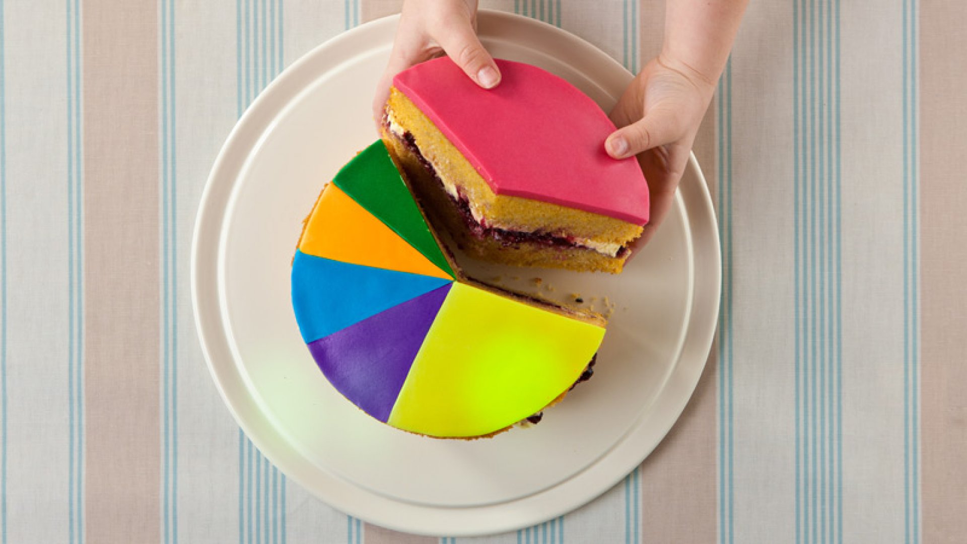 CoFounder Problems: How To Resolve Equity Issues | Inc.com