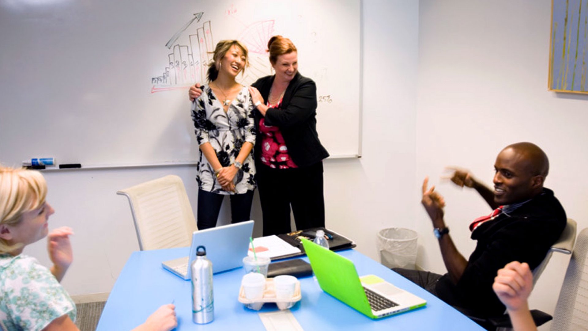 The Power of Praise | Inc.com