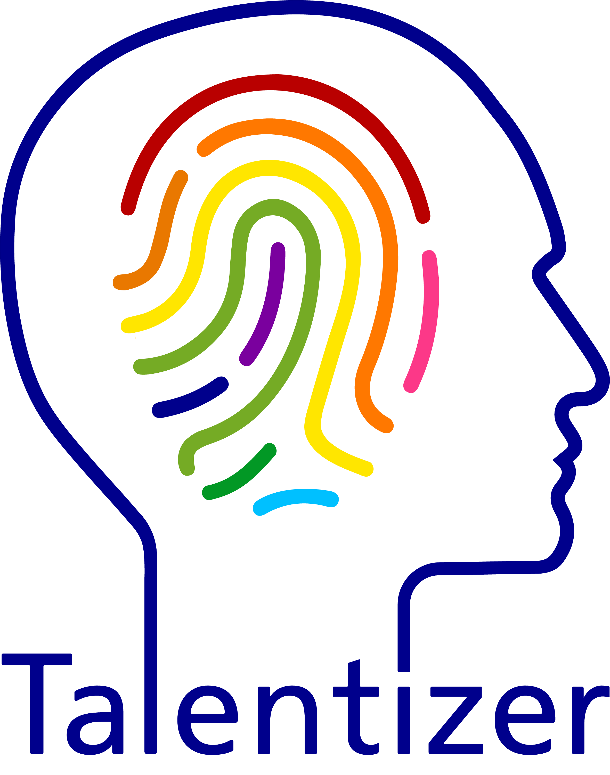 Talentizer | Inc.com