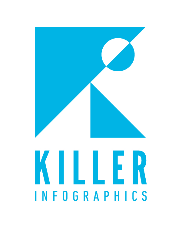 Killer Visual Strategies The votes are in, and xxx is one of America's ...
