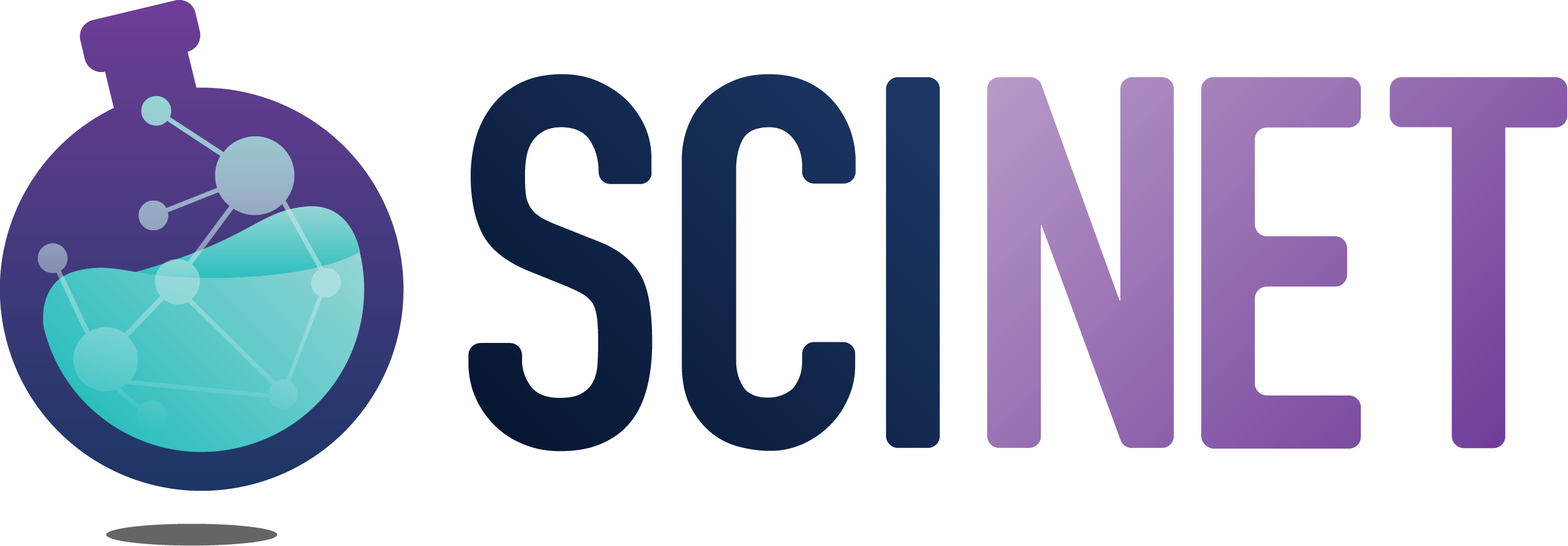 SCINET | Inc.com