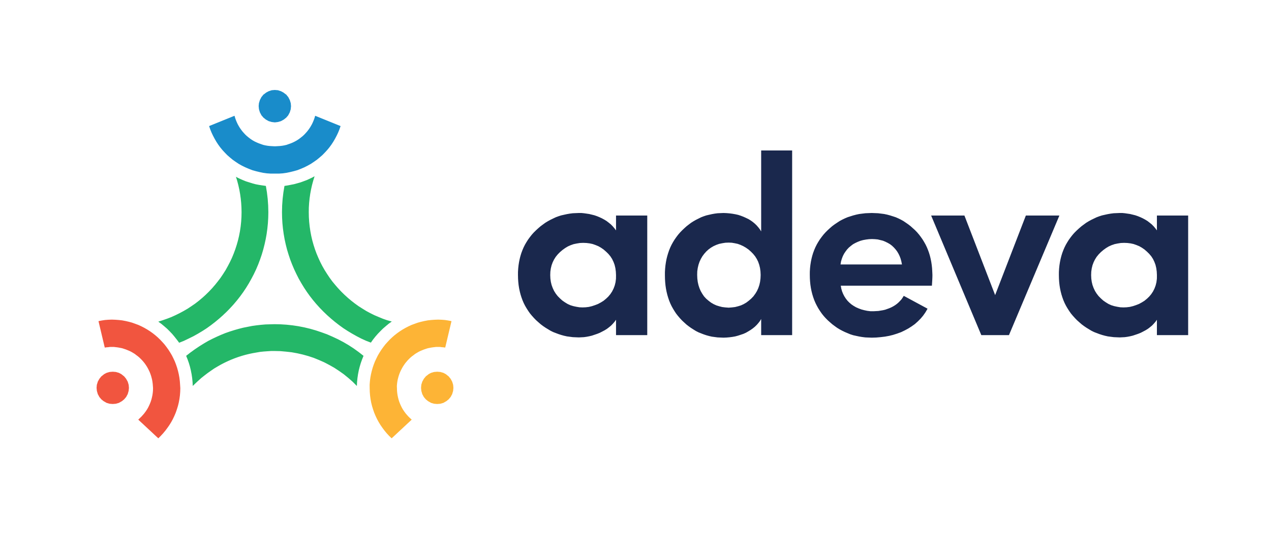 Adeva | Inc.com